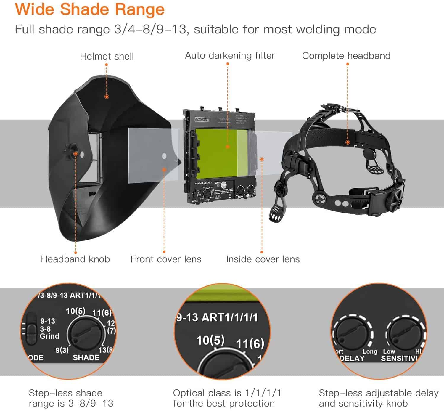 Best Budget Welding Helmet 2025 - Reviews & Buying Guides